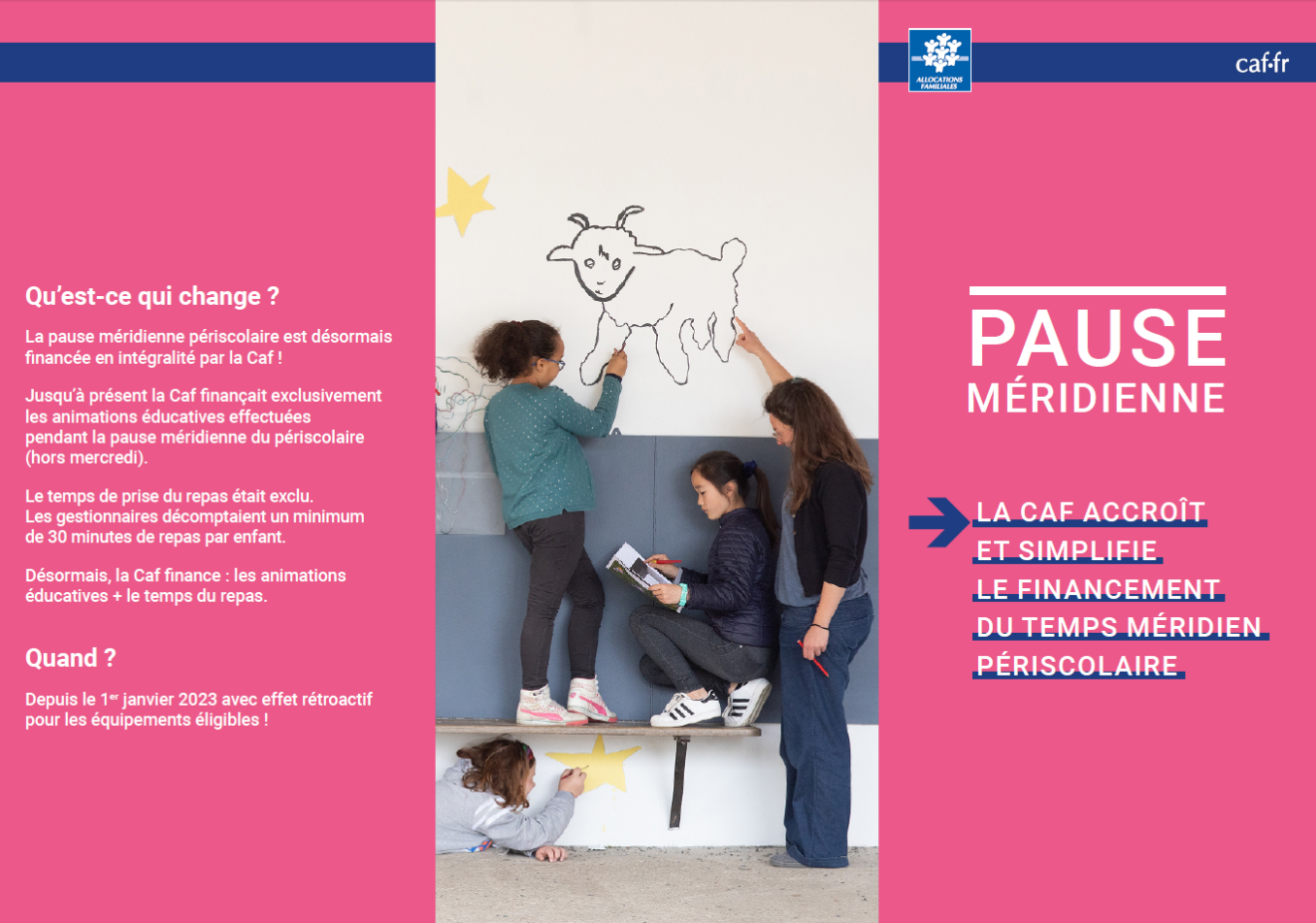 Évolution du financement de la pause méridienne en Alsh périscolaire - Caf du Loiret